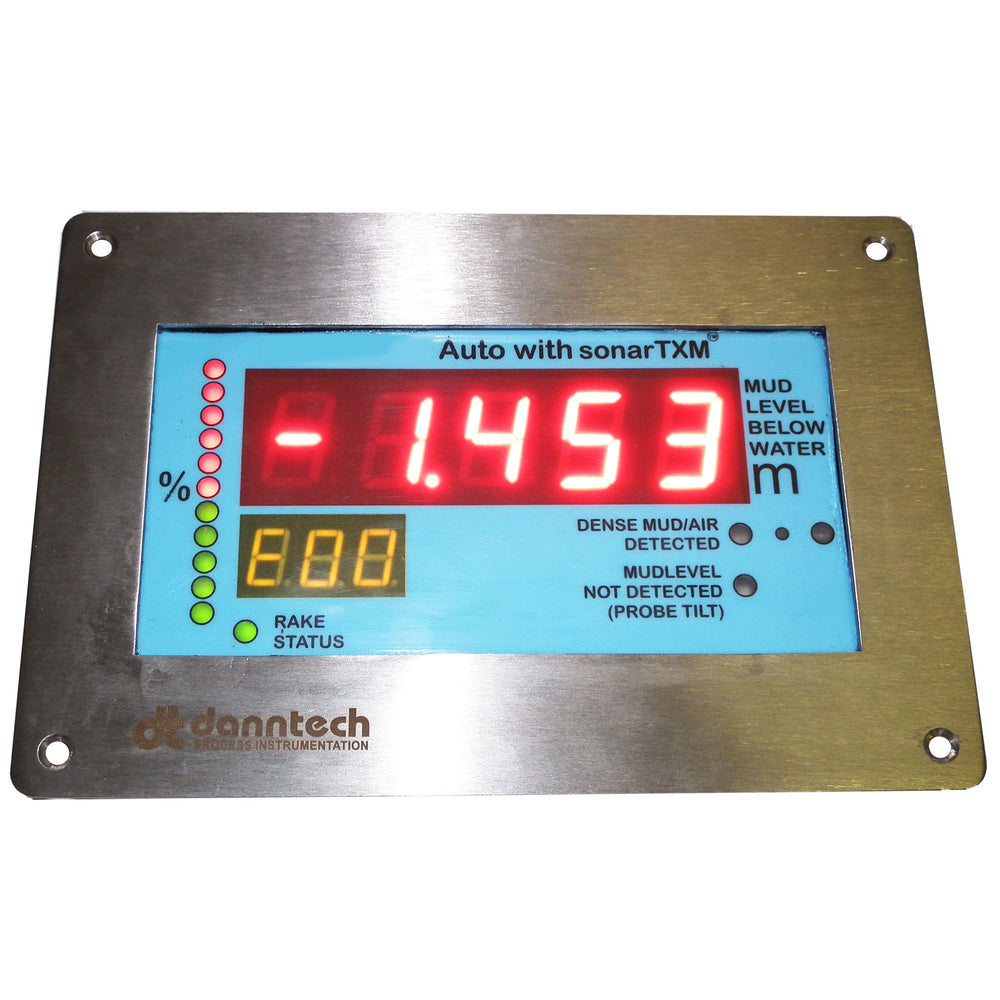 Displays – Danntech